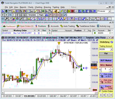 TradeNavigator Demo Trading Platform